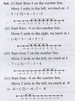 Integers ML Aggarwal Class-6 ICSE Mathematics Solutions - ICSEHELP