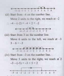 Integers ML Aggarwal Class-6 ICSE Mathematics Solutions - ICSEHELP