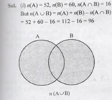 Sets Class-7th RS Aggarwal ICSE Maths Goyal Brothers - ICSEHELP