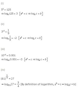 Logarithms Concise Class-9th ICSE Maths Selina Publications - ICSEHELP
