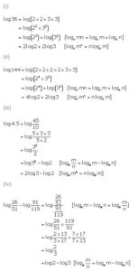 Logarithms Concise Class-9th ICSE Maths Selina Publications - ICSEHELP