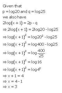 Logarithms Concise Class-9th ICSE Maths Selina Publications - ICSEHELP