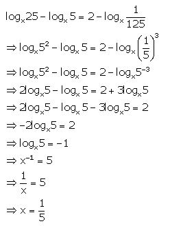 Logarithms Concise Class-9th ICSE Maths Selina Publications - ICSEHELP