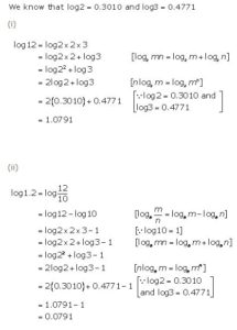 Logarithms Concise Class-9th ICSE Maths Selina Publications - ICSEHELP