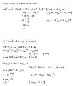 Logarithms Concise Class-9th ICSE Maths Selina Publications - ICSEHELP