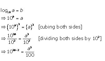 Logarithms Concise Class-9th ICSE Maths Selina Publications - ICSEHELP