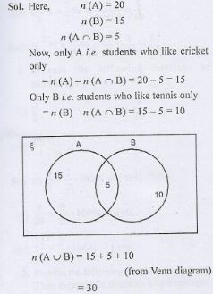 Sets Class-8 ML Aggarwal ICSE Maths APC Solutions - ICSEHELP