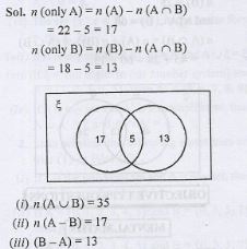 Sets Class-8 ML Aggarwal ICSE Maths APC Solutions - ICSEHELP