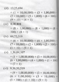 Number System RS Aggarwal ICSE Class-6th Mathematics - ICSEHELP