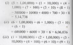 Number System RS Aggarwal ICSE Class-6th Mathematics - ICSEHELP
