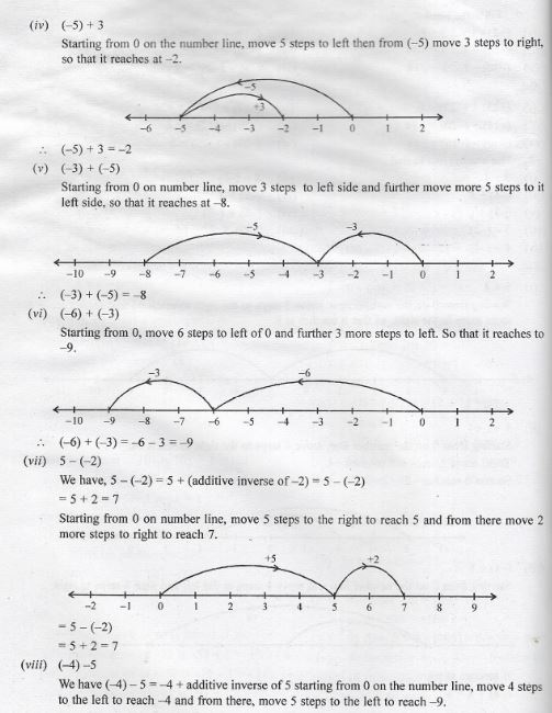 Integers RS Aggarwal ICSE Class-6th Maths Goyal Brothers - ICSEHELP