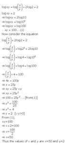 Logarithms Concise Class-9th ICSE Maths Selina Publications - ICSEHELP