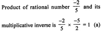 ML Aggarwal Rational Numbers MCQs Class 7 ICSE Maths Solutions - ICSEHELP
