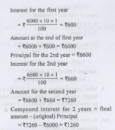 Simple and Compound Interest Class-8 ML Aggarwal ICSE Maths - ICSEHELP
