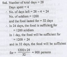Direct and Inverse Variation Class-8 ML Aggarwal ICSE Maths - ICSEHELP