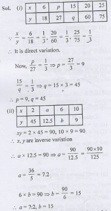 Direct and Inverse Variation Class-8 ML Aggarwal ICSE Maths - ICSEHELP