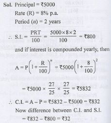 Simple and Compound Interest Class-8 ML Aggarwal ICSE Maths - ICSEHELP
