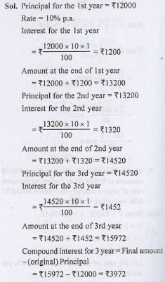 Simple and Compound Interest Class-8 ML Aggarwal ICSE Maths - ICSEHELP