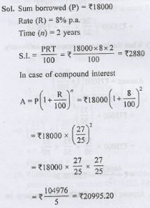 Simple and Compound Interest Class-8 ML Aggarwal ICSE Maths - ICSEHELP