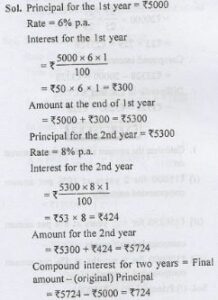 Simple and Compound Interest Class-8 ML Aggarwal ICSE Maths - ICSEHELP