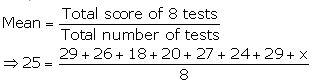 Mean And Median Class-9 Concise ICSE Maths Selina Solutions - ICSEHELP