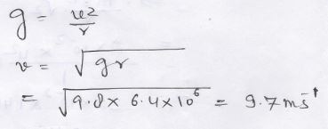 Uniform Circular Motion Nootan Solutions ISC Class-11 Physics - ICSEHELP