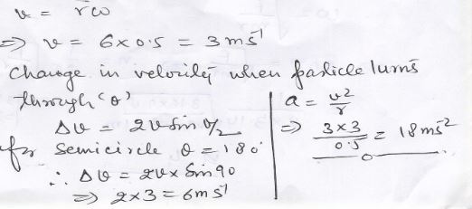 Uniform Circular Motion Nootan Solutions ISC Class-11 Physics - ICSEHELP