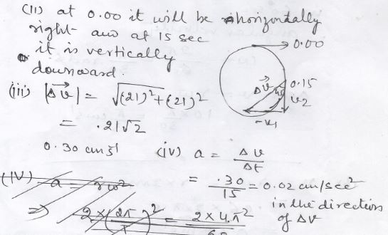 Uniform Circular Motion Nootan Solutions ISC Class-11 Physics - ICSEHELP Uniform Circular Motion Nootan Solutions ISC Class-11 Physics - ICSEHELP