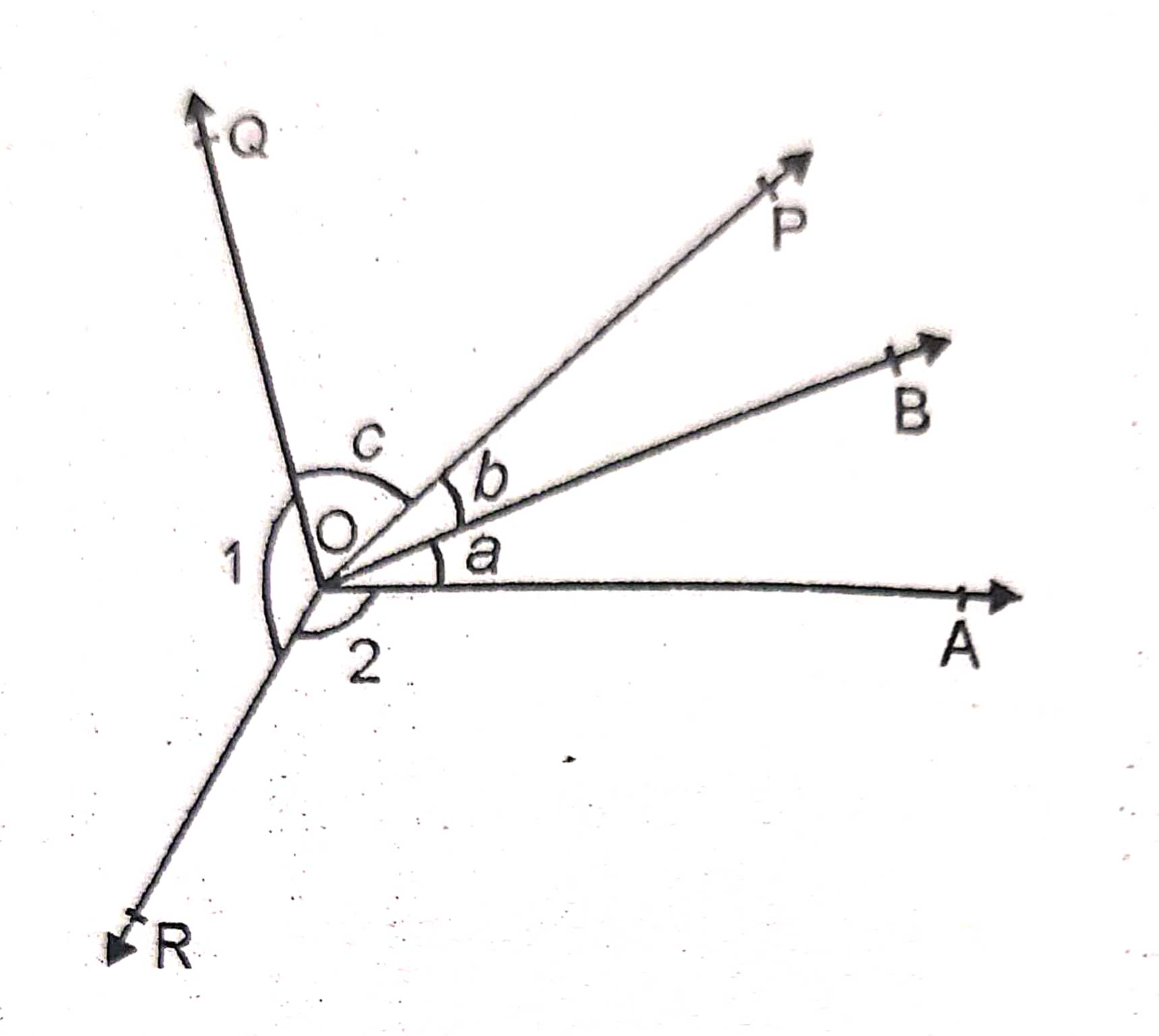 Angles Class-6 RS Aggarwal ICSE Maths Goyal Brother Prakashan - ICSEHELP