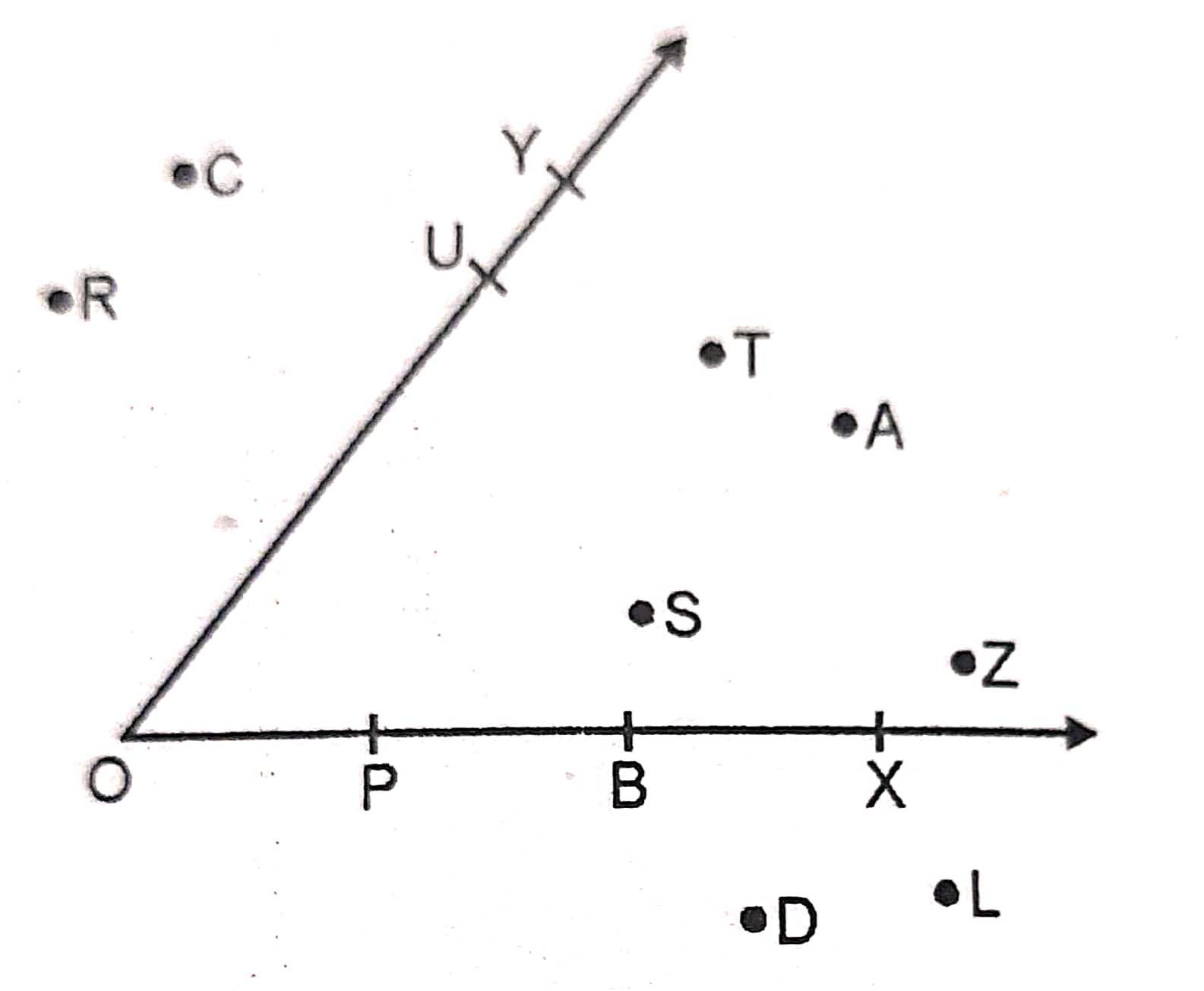 Angles Class-6 RS Aggarwal ICSE Maths Goyal Brother Prakashan - ICSEHELP