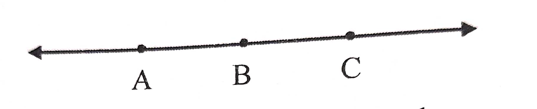 RS Aggarwal Class-7 Fundamental Geometrical Concept ICSE Goyal - ICSEHELP