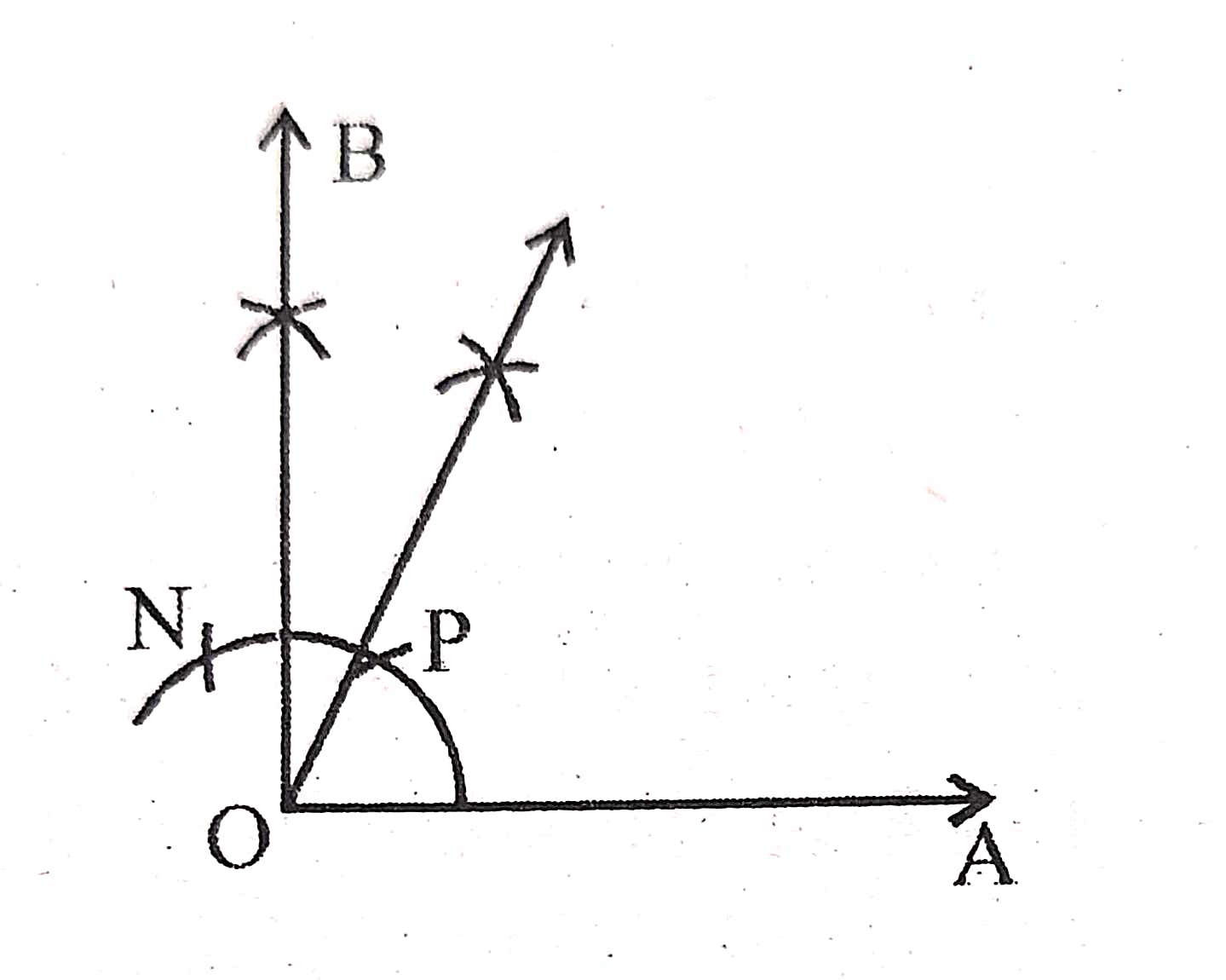 Geometrical Constructions Class-6 RS Aggarwal ICSE Maths Goyal Brothers ...