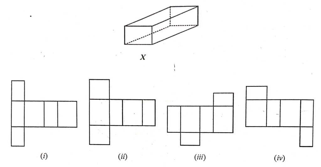 Recognition of 3D Shapes Solids Class-6 RS Aggarwal ICSE Maths Goyal ...