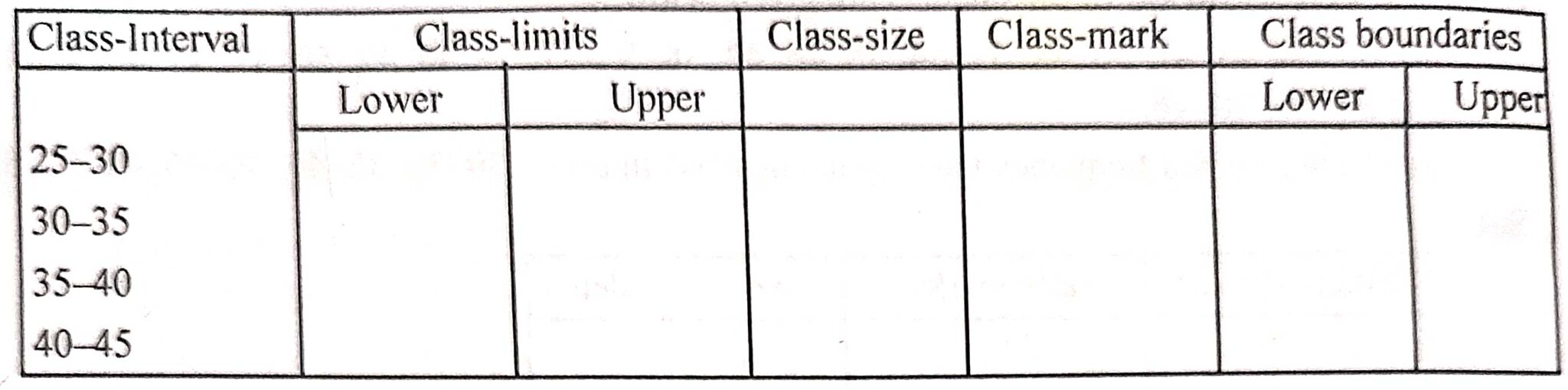Statistics Class-8 RS Aggarwal ICSE Goyal Brothers Prakashan - ICSEHELP