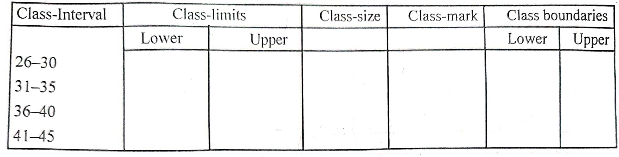 Statistics Class-8 RS Aggarwal ICSE Goyal Brothers Prakashan - ICSEHELP