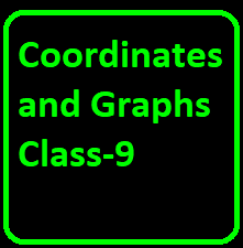 OP Malhotra Coordinates and Graphs Class-9 S.Chand ICSE Maths Ch-20 ...
