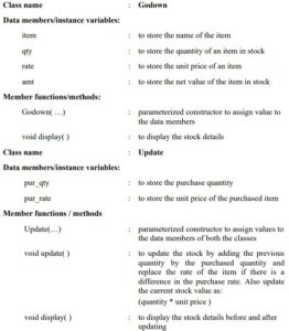 ISC Computer Science Semester-2 Solved Specimen Paper 2022 Class-12 ...