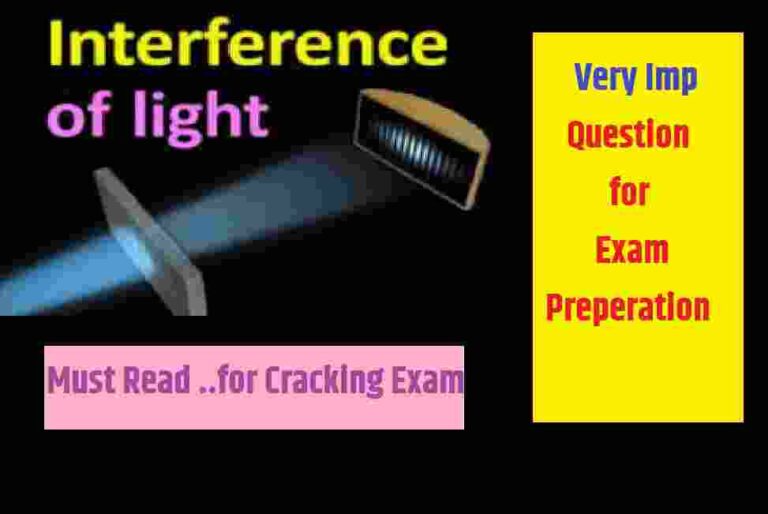 Interference of Light MCQs Type Questions with Answer for ISC Class 12 ...