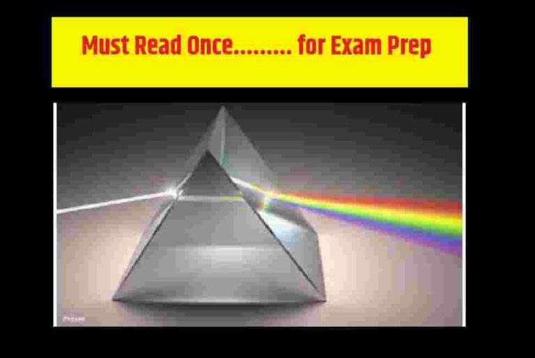 MCQs Refraction and Dispersion of Light Prism for ISC Class 12 - ICSEHELP