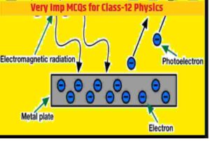 Photoelectric Effect MCQs Type Question for ISC Class 12 Physics - ICSEHELP