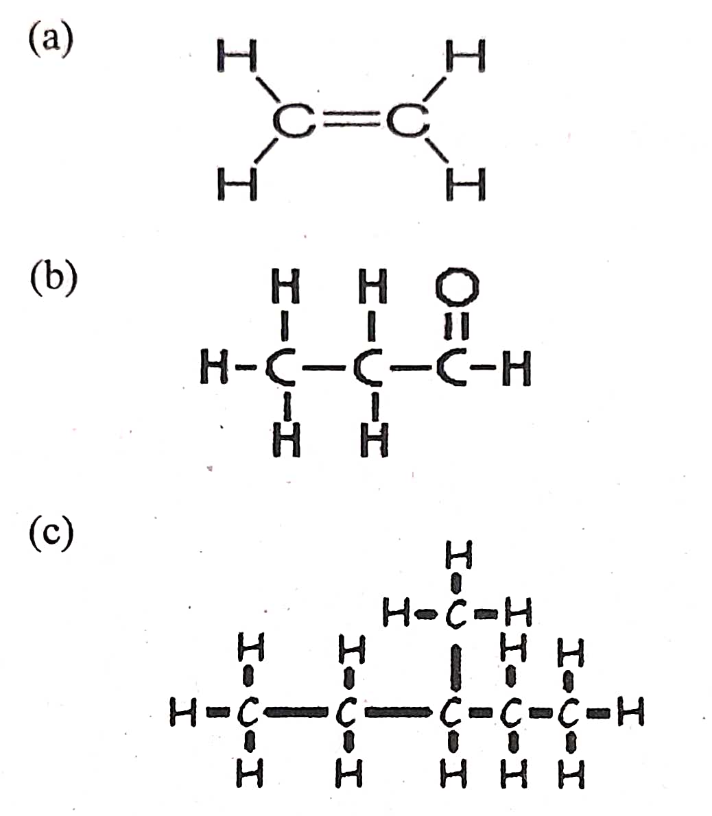 icse-chemistry-sem-2-answer-key-2022-solved-board-question-paper-guess