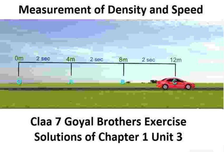 Measurement of Density and Speed Class-7th Study Question Goyal ...