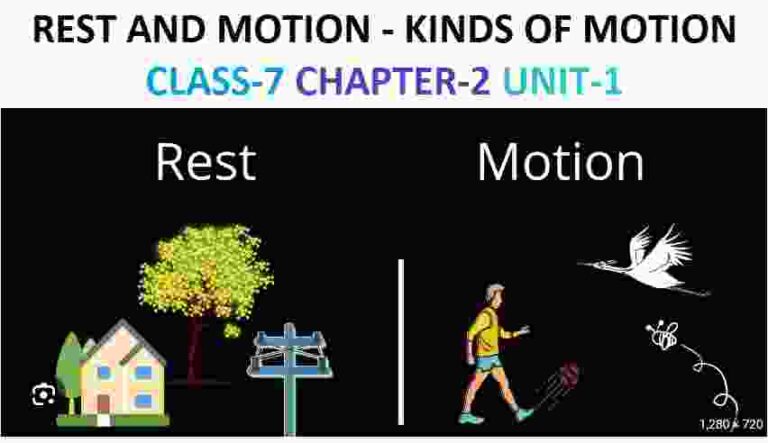 Rest and Motion Class-7th Goyal Brothers Physics Solutions Ch-2 Unit-1 ...