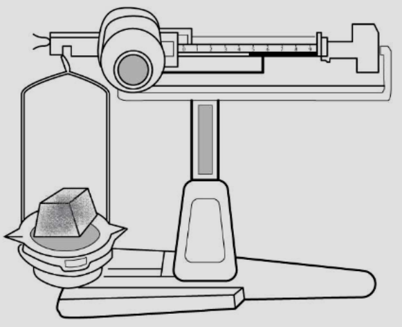 Matter Class-6 Dalal Simplified ICSE Chemistry Solutions Chapter-3 ...