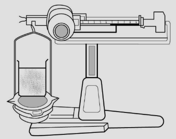 Matter Class-6 Dalal Simplified ICSE Chemistry Solutions Chapter-3 ...