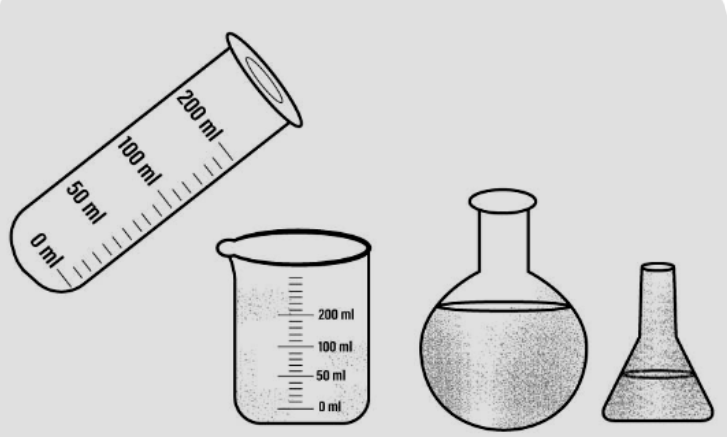 Matter Class-6 Dalal Simplified ICSE Chemistry Solutions Chapter-3 ...