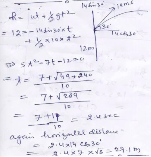 Motion in Plane Numerical on Projectile Motion Class 11 Nootan ISC ...