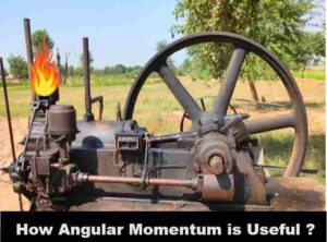 Moment of Inertia Conservation of Angular Momentum Numerical Class-11 ...