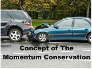 Newton Laws of Motion Numerical on Impulse and Conservation of Momentum ...