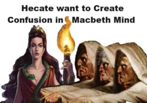 Macbeth Act-3 Scene-5 Context Questions: ISC Class 12 Drama Workbook ...